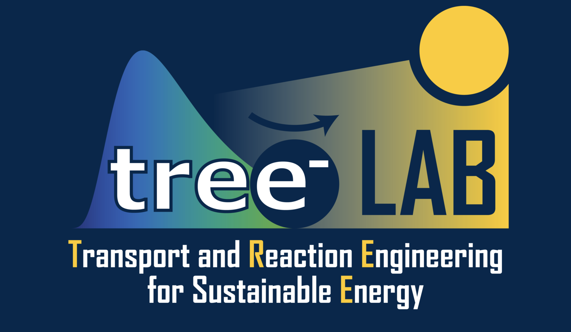 work of U-M’s TREE Lab | Global CO2 Initiative